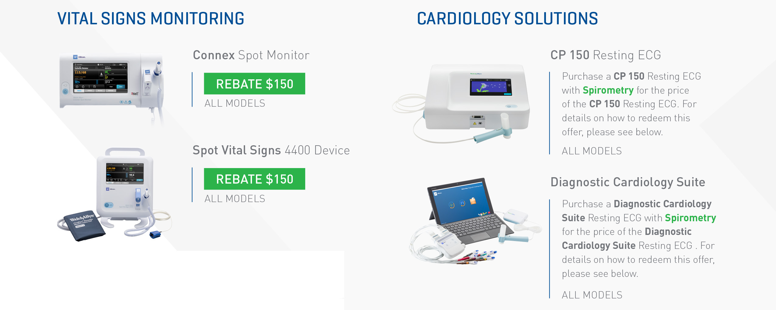 Exclusive Welch Allyn Programs for Your Health Center